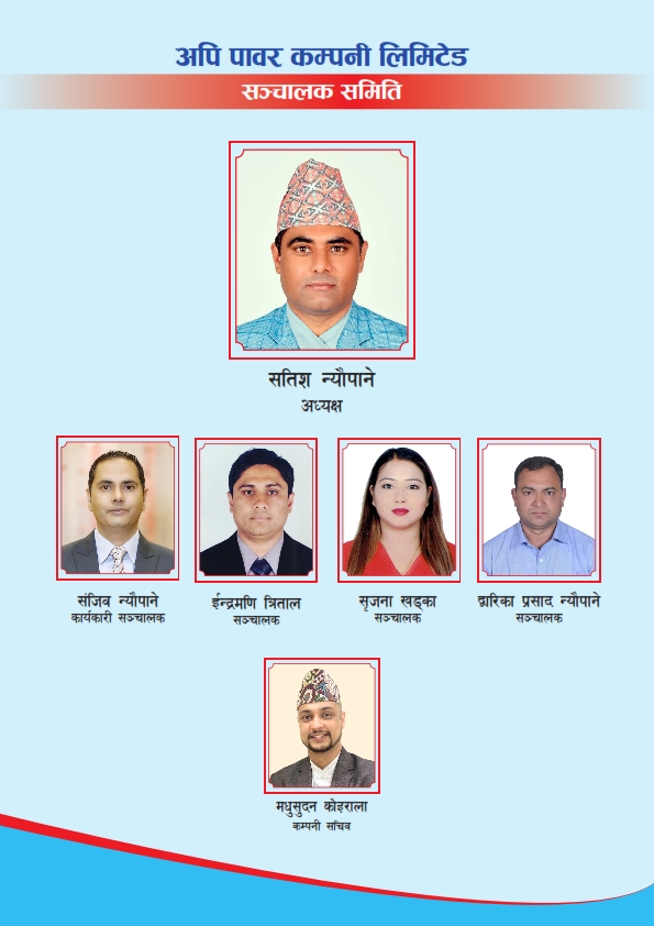 Board of Directors